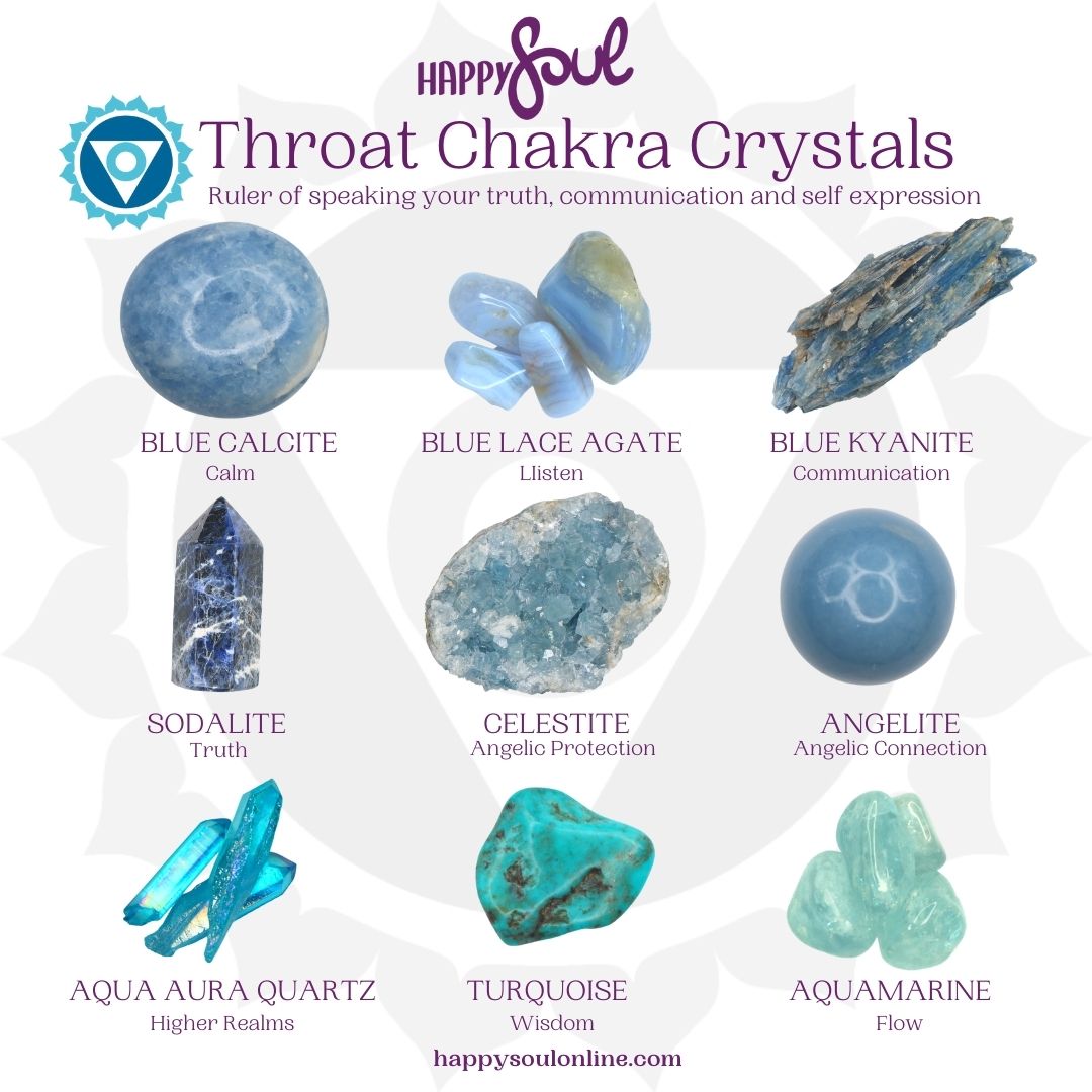 Throat Chakra Crystals Happy Soul Online