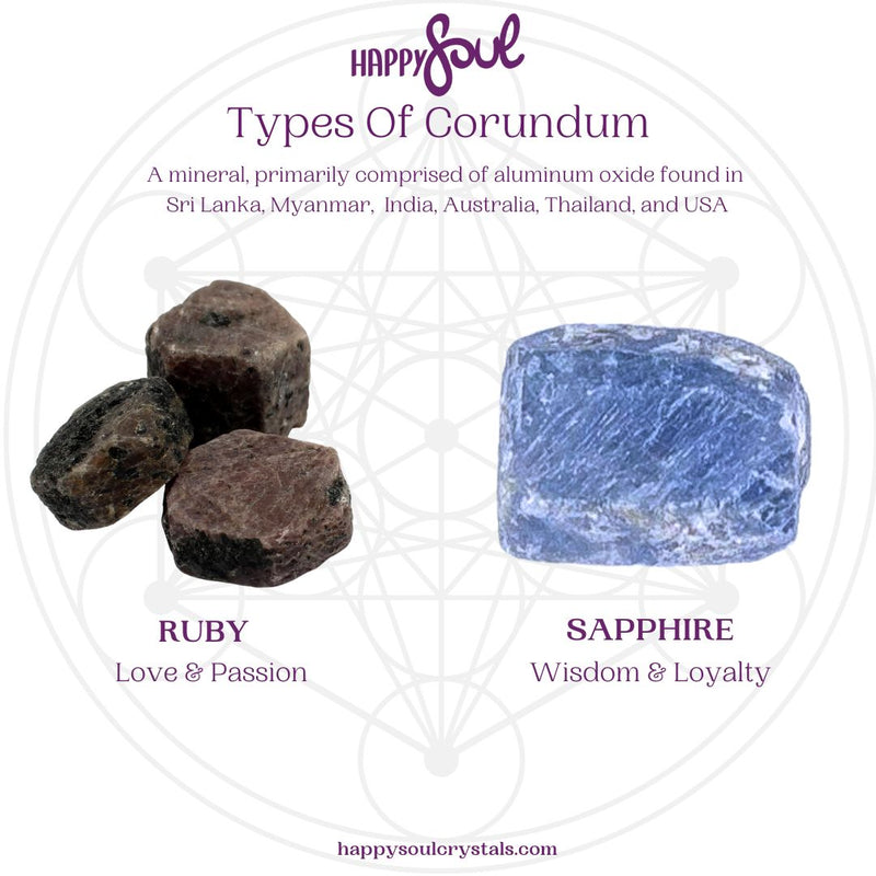 Corundum: The Timeless Twins of Love and Wisdom 💎🔮 – Happy Soul Online