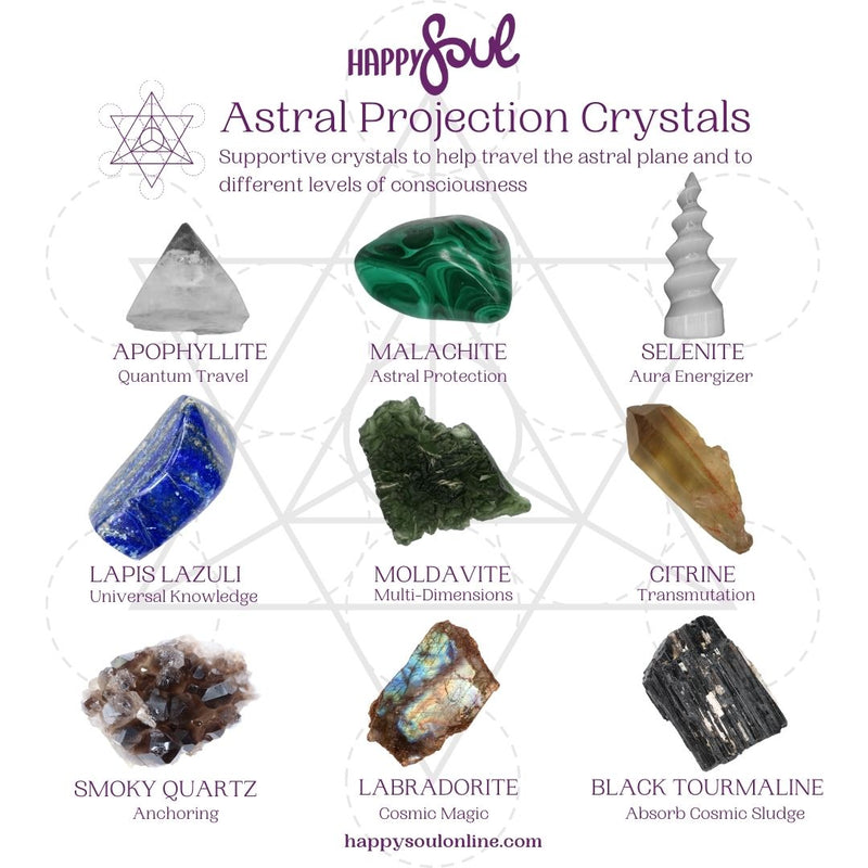 Astral Projection Crystals – Happy Soul Online