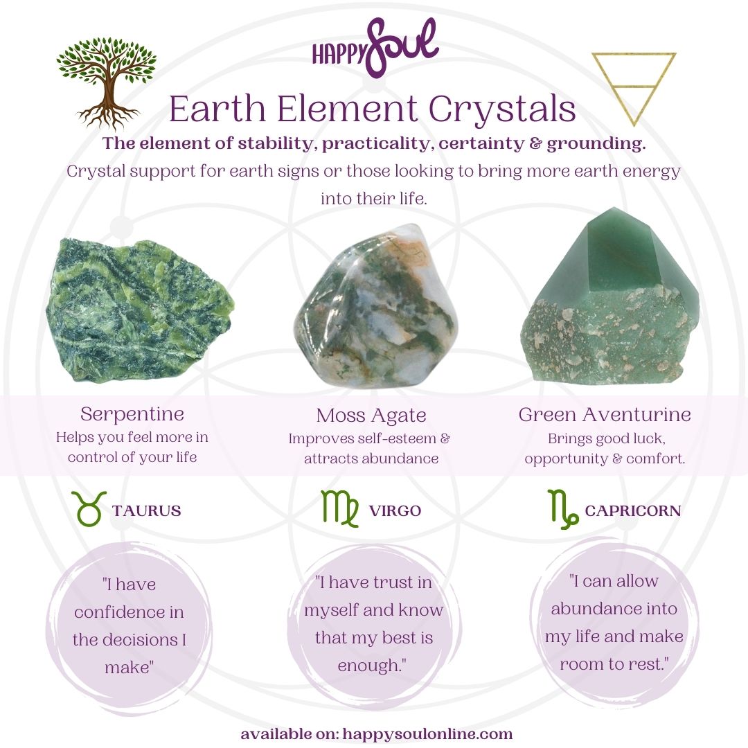 Element Crystals: Earth – Happy Soul Online