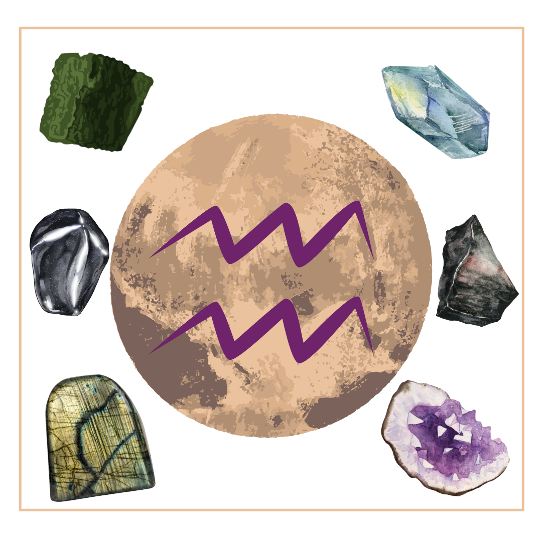 The Pluto in Aquarius Transit: Powerful Shifts, Transformative Energy, – Happy Soul Online