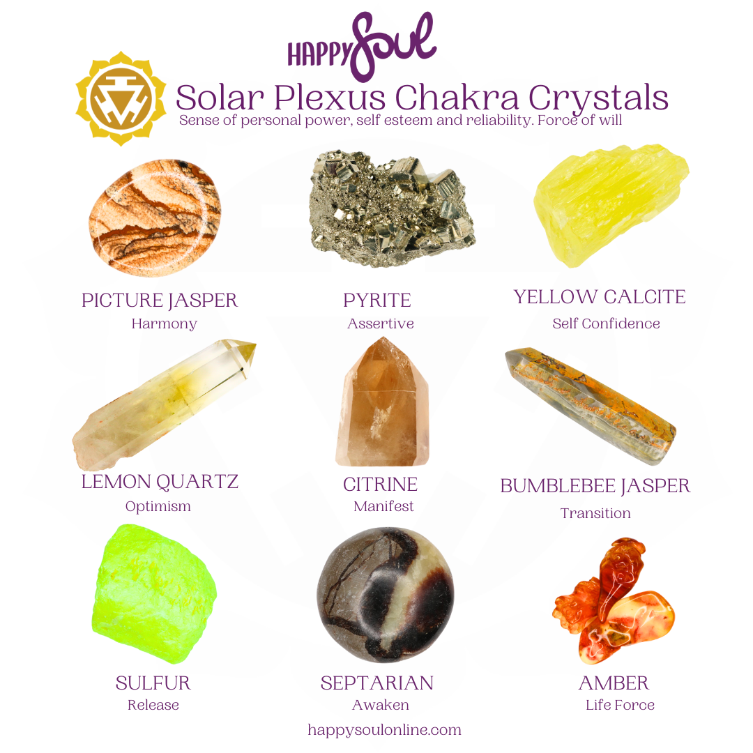 Crystals for the Solar Plexus Chakra – Happy Soul Online