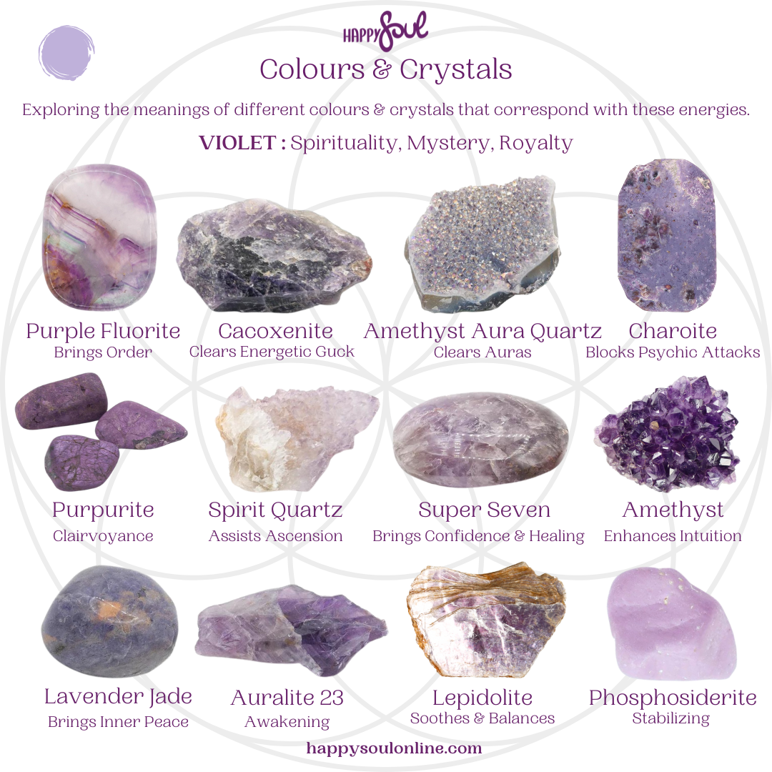 Crystals by Colour: Violet – Happy Soul Online