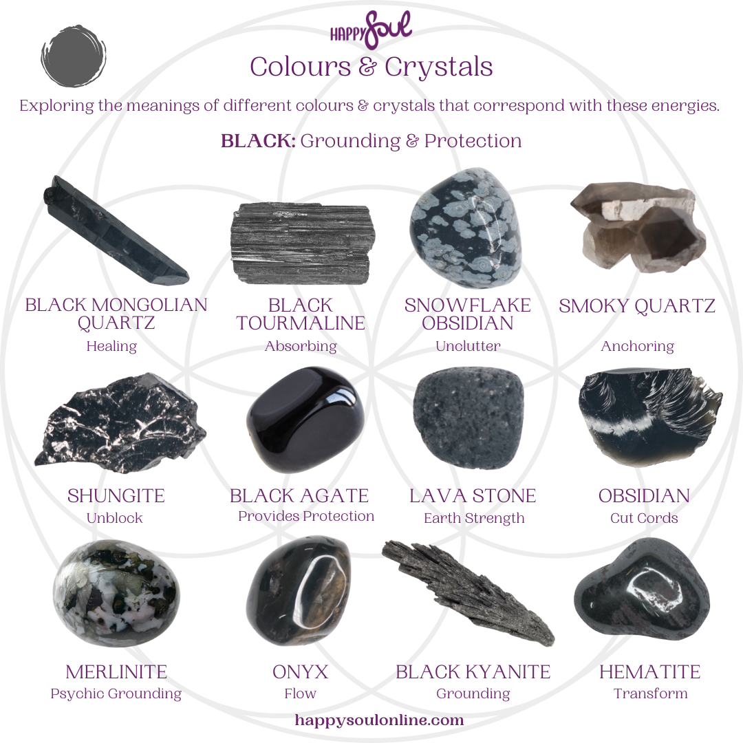 Crystals by Colour: Black – Happy Soul Online