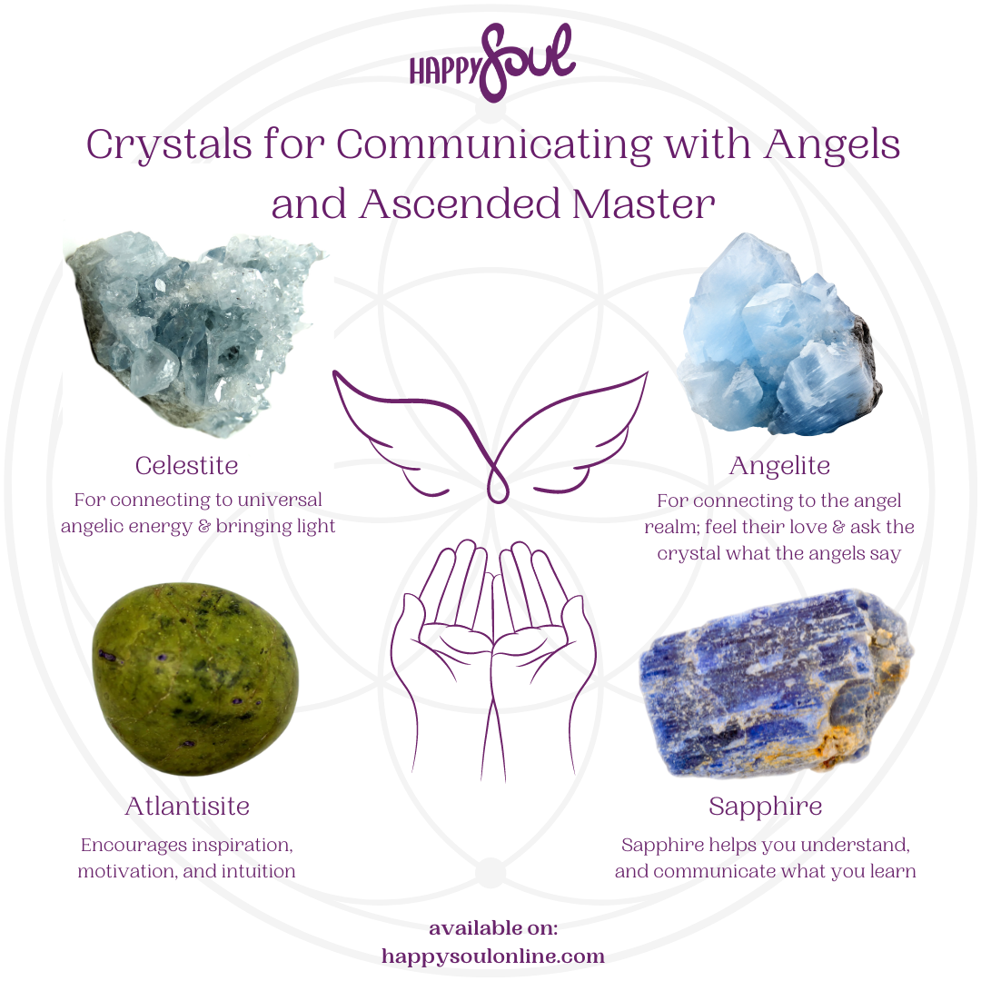 Crystals for Communicating with Angels and Ascended Master – Happy Soul ...