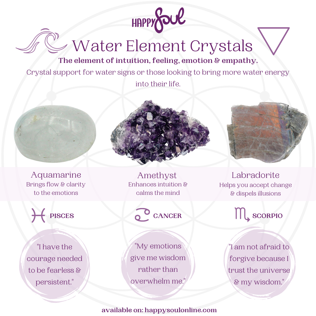Water Element Crystals – Happy Soul Online