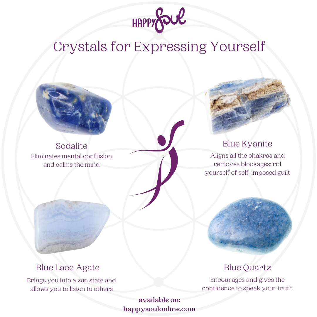 Crystals for Expressing Yourself – Happy Soul Online
