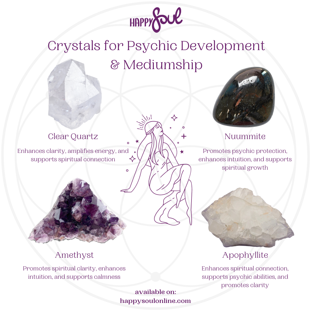 Crystals for Psychic Development and Mediumship – Happy Soul Online