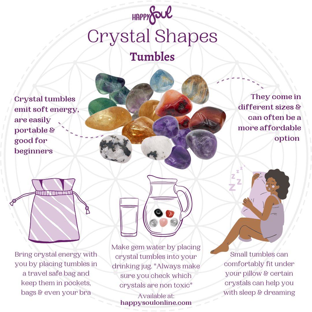 Crystals by Shape: Tumbles – Happy Soul Online